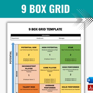 9 Box Grid Talent Management, Succession Planning, Employee Performance ...