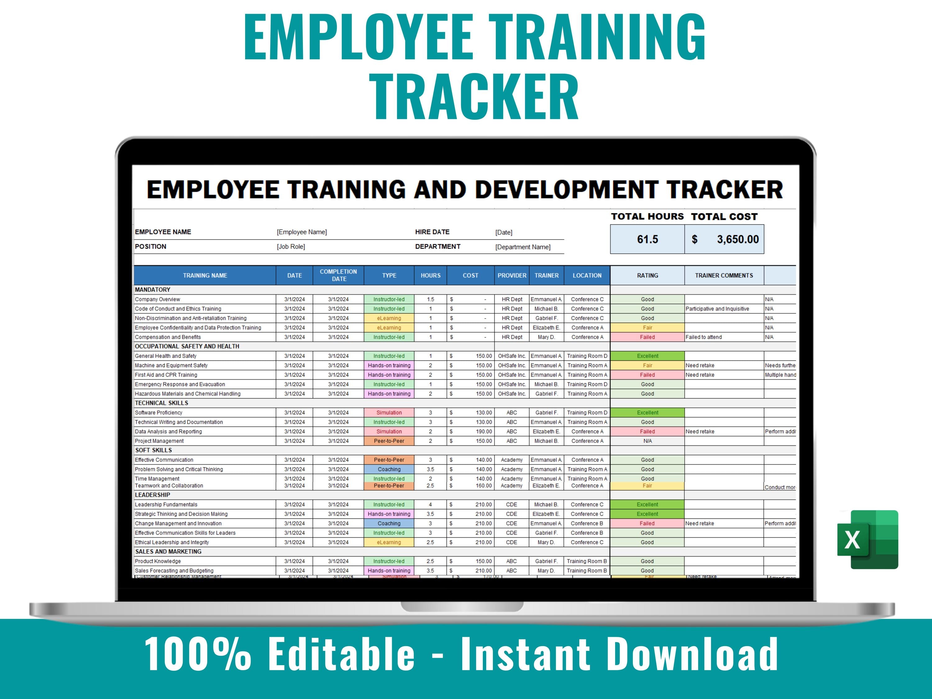 Employee Training Tracker, New Hire Training Plan, Employee Training ...
