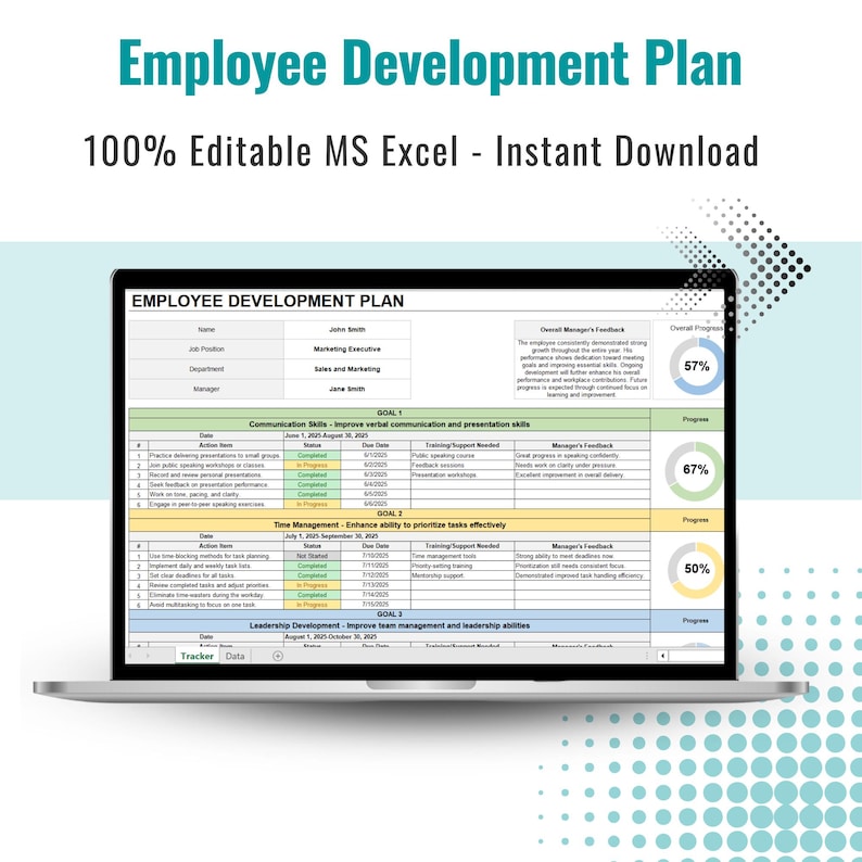 Employee Development Plan, SMART Goals, Goals, Individual Development ...