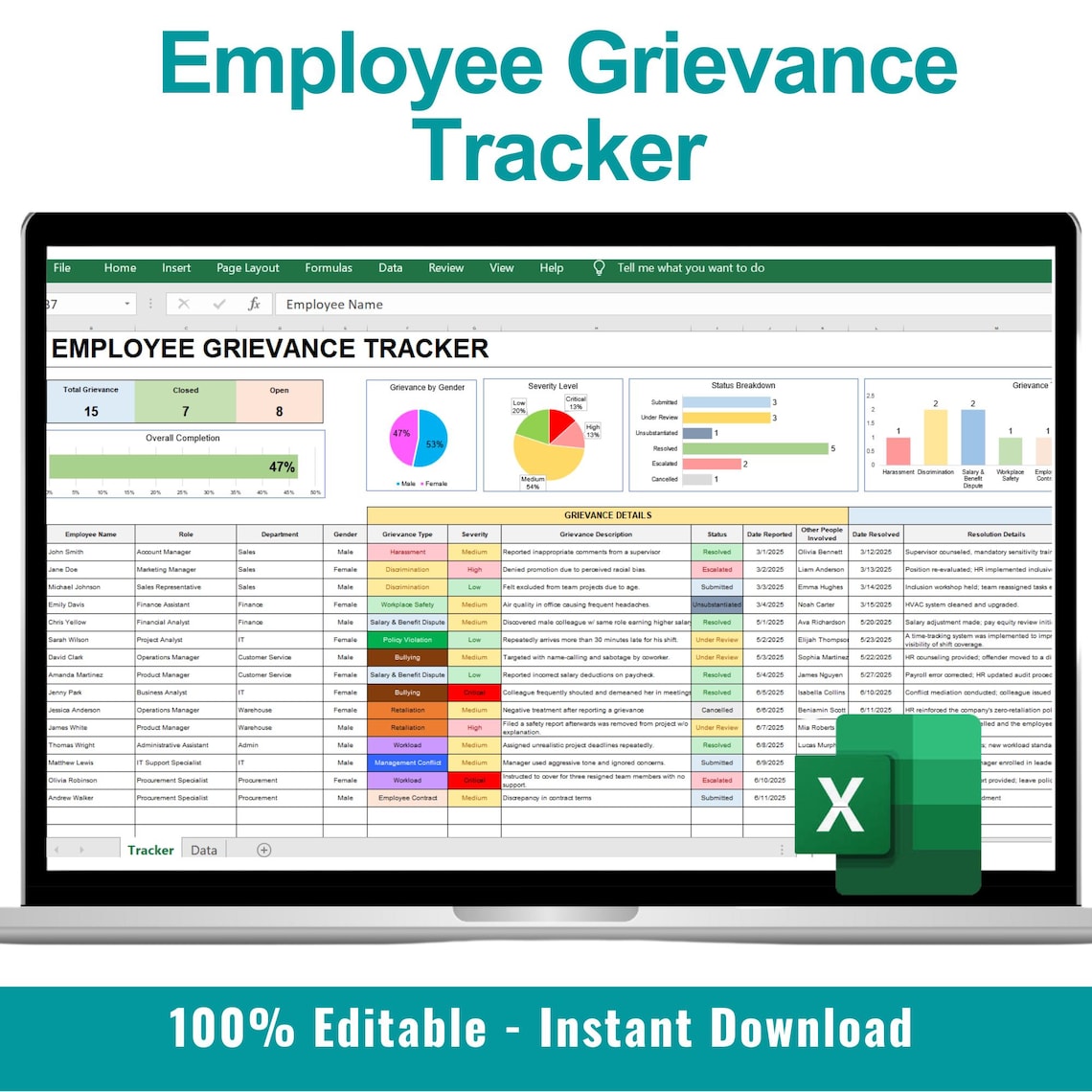 Employee Grievance Tracker Excel, Employee Complaint Tracker, Employee ...
