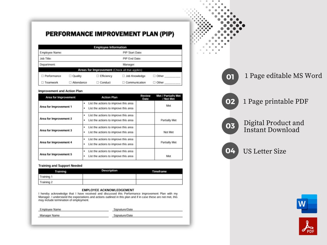 Performance Improvement Plan Template, Employee Performance, Employee ...