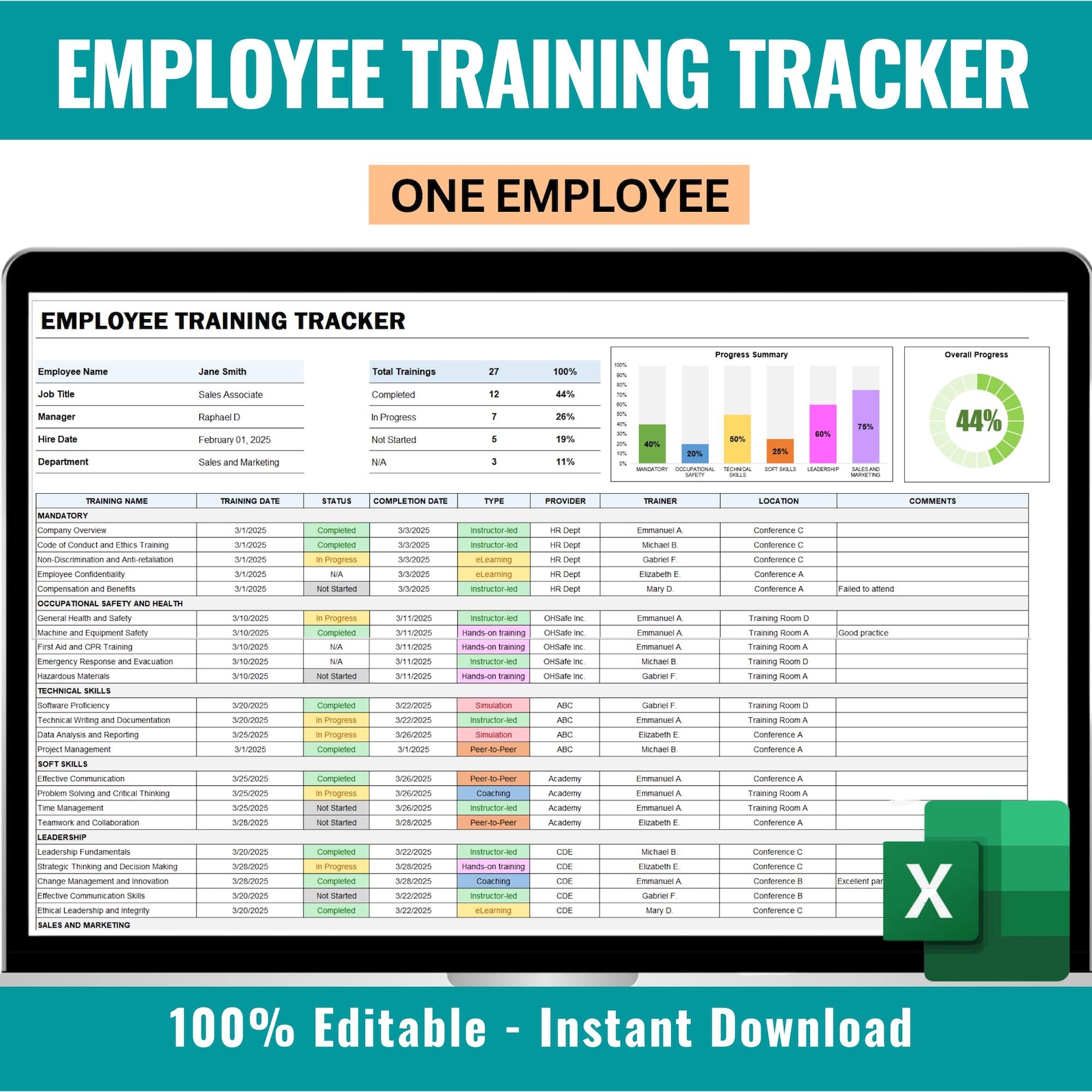 Employee Training Tracker, New Hire Training Plan, Employee Training ...