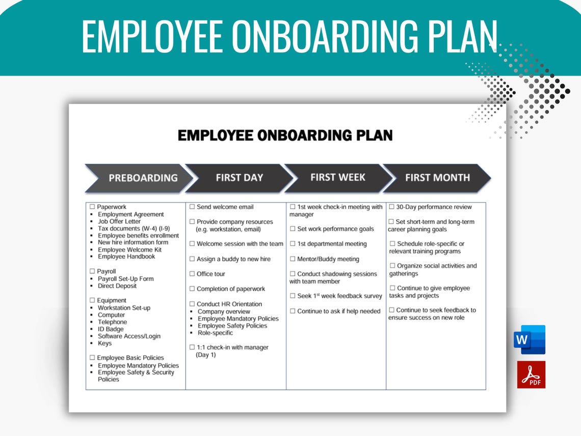 Employee Onboarding Plan, HR Form, HR Template, Employee Onboarding Checklist, Editable Word ...