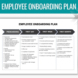 Employee Onboarding Plan, HR Form, HR Template, Employee Onboarding ...