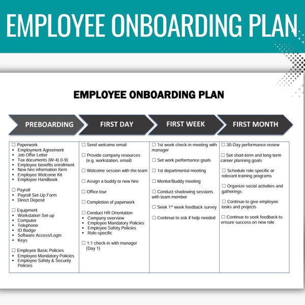 Employee Onboarding Templates - Etsy