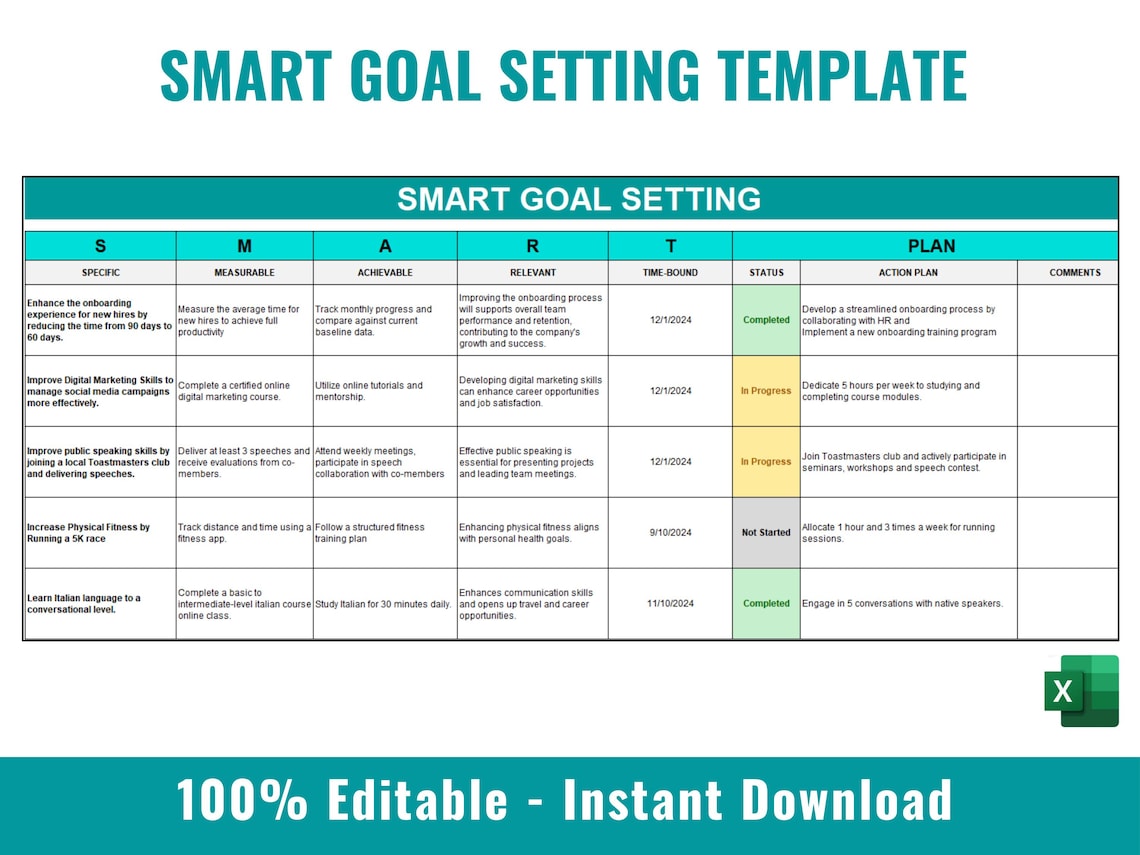 SMART Goal Setting Template, SMART Goal Worksheet, Goal Planner, Goals ...