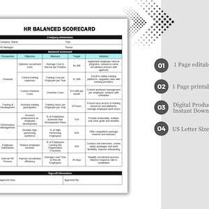 Balanced Scorecard, Employee Performance, Business Performance, HR ...