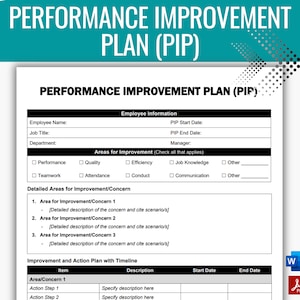 Performance Improvement Plan Template, Employee Performance, Employee ...