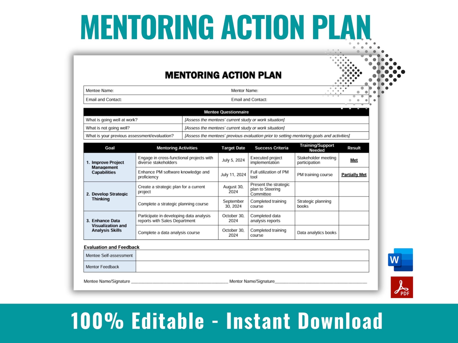 Mentoring Action Plan, Coaching and Mentoring, Career Coaching ...