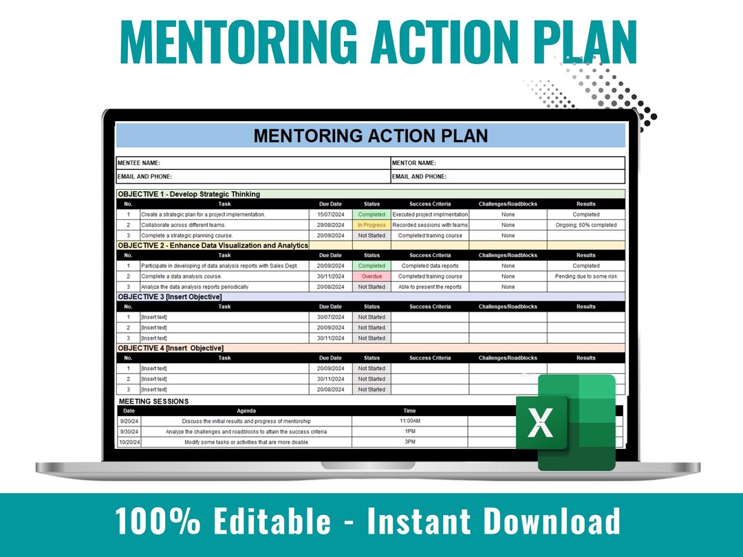 Mentoring Action Plan, Coaching and Mentoring, Career Coaching ...