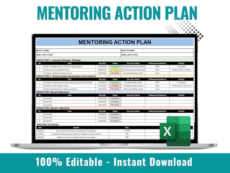 Mentoring Action Plan, Coaching and Mentoring, Career Coaching ...