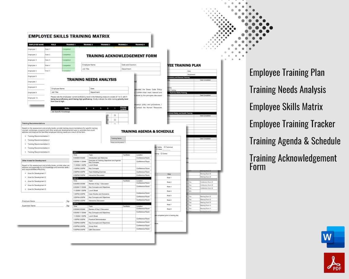 Training Needs Analysis, Training Plan, Training Checklist,, Employee ...