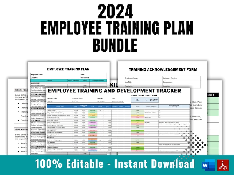 Employee Training Bundle, New Hire Training Plan, Training Checklist ...