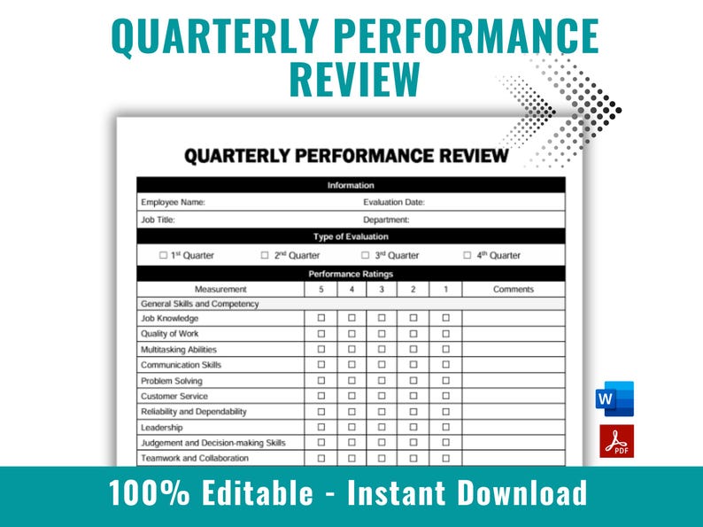 Quarterly Performance Review, Employee Performance Evaluation Template ...
