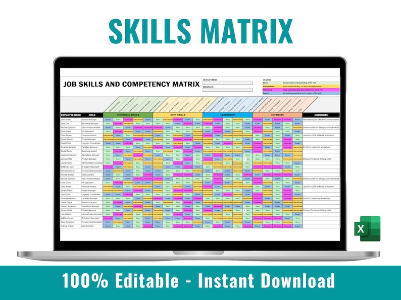 Skills Matrix, Skills Gap Analysis, Workforce Gap, Training Tracker ...