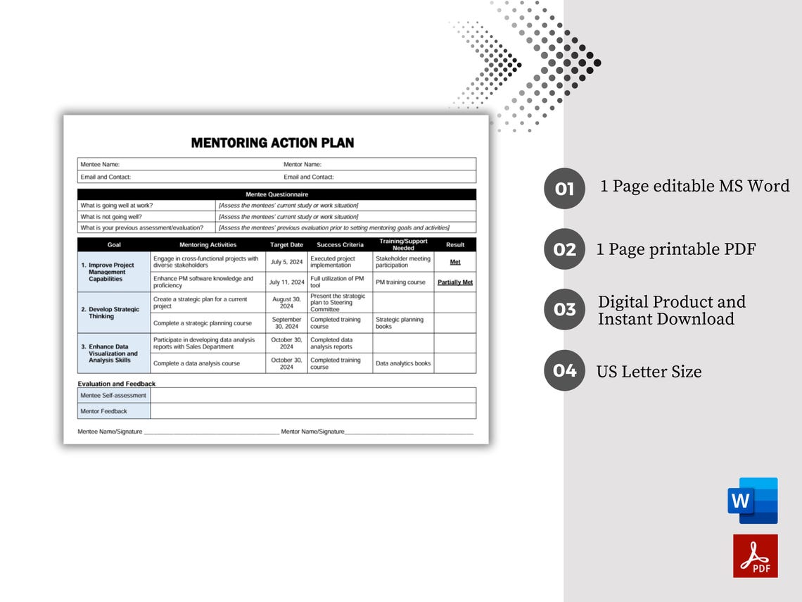Mentoring Action Plan, Coaching and Mentoring, Career Coaching ...