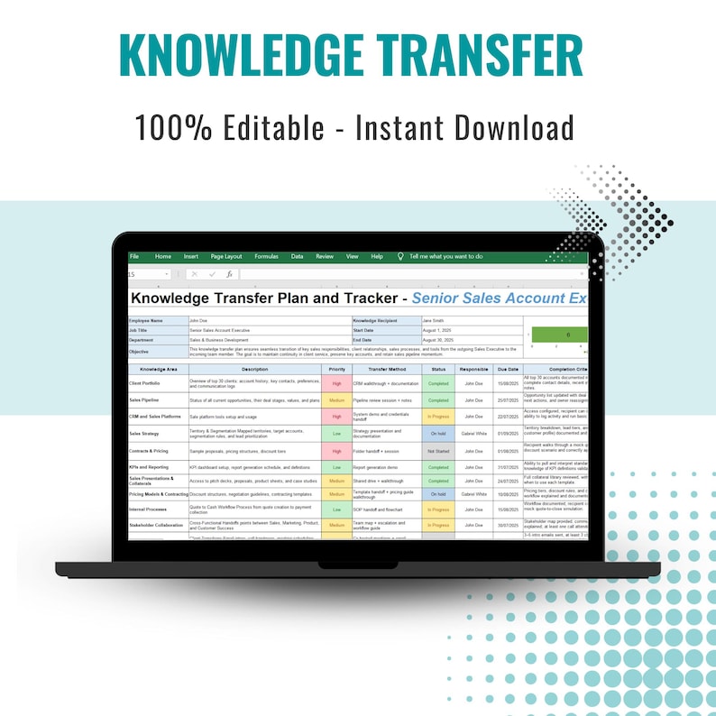 Knowledge Transfer Plan Template, KT Plan, Employee Handover Checklist ...