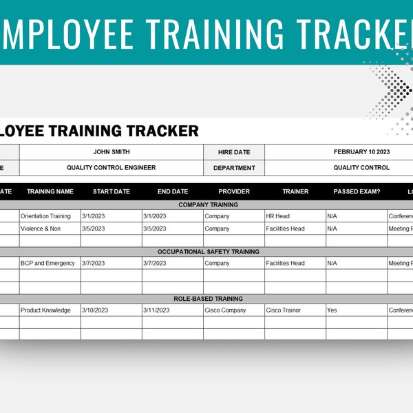 Employee Training Plan Template - Etsy