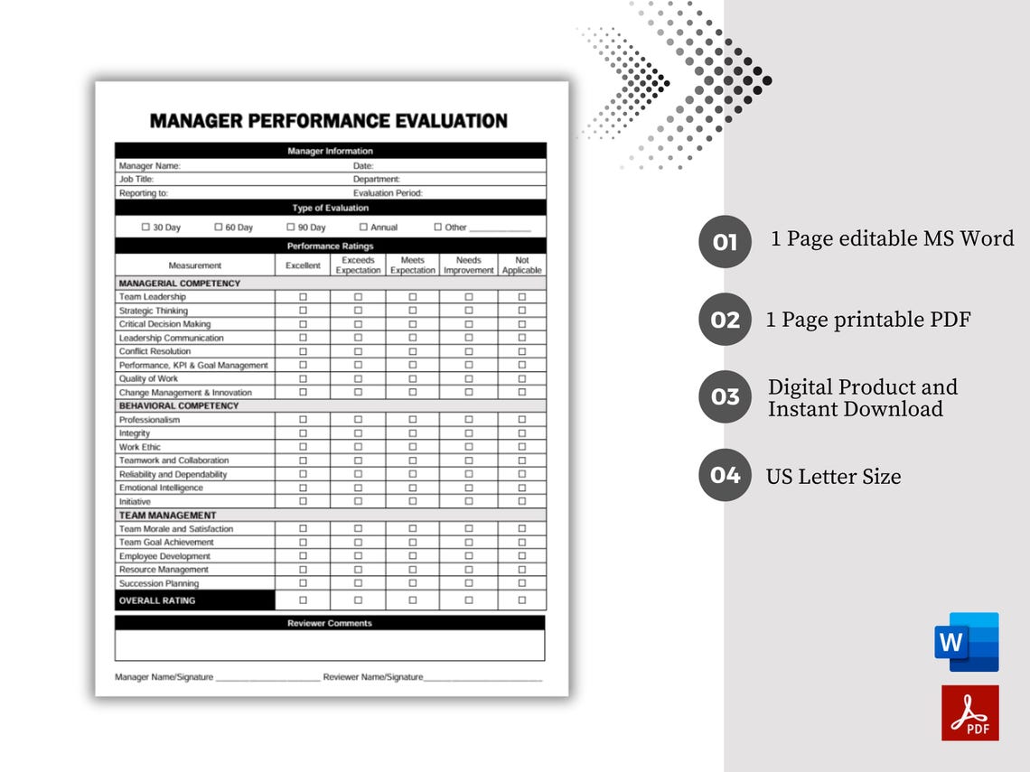 Manager Performance Evaluation, Manager Performance Review, Leadership ...