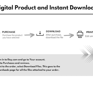 Standard Operating Procedure Template, SOP Template, Business SOP ...