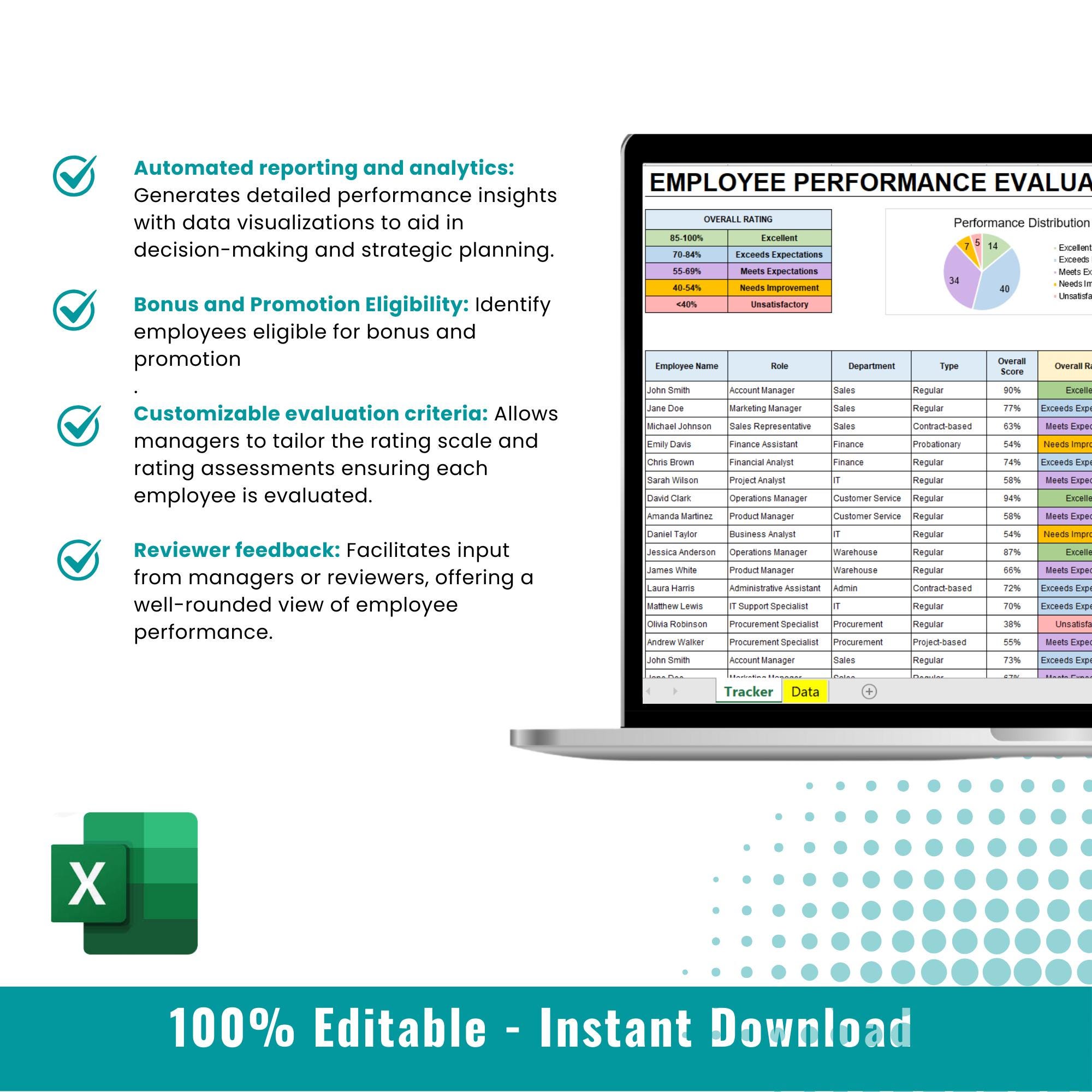 Employee Performance Evaluation Spreadsheet, Performance Review ...