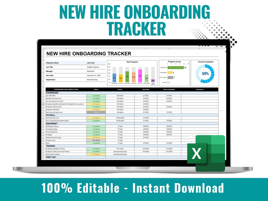 New Hire Checklist, New Hire Packet, New Hire Onboarding, Job Offer ...