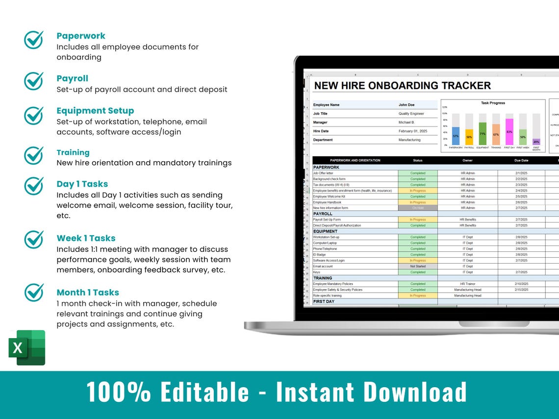 New Hire Checklist, New Hire Packet, New Hire Onboarding, Job Offer ...