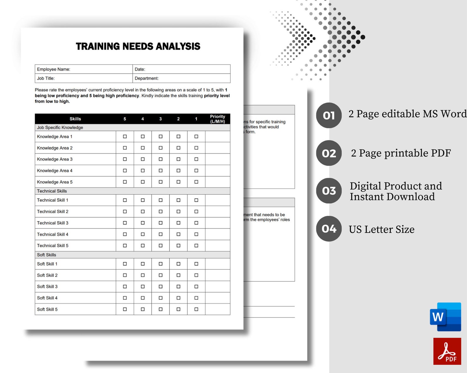 Training Needs Analysis, Training Plan, Training Checklist,, Employee Training, Training Needs ...