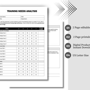 Training Needs Analysis, Training Plan, Training Checklist,, Employee ...