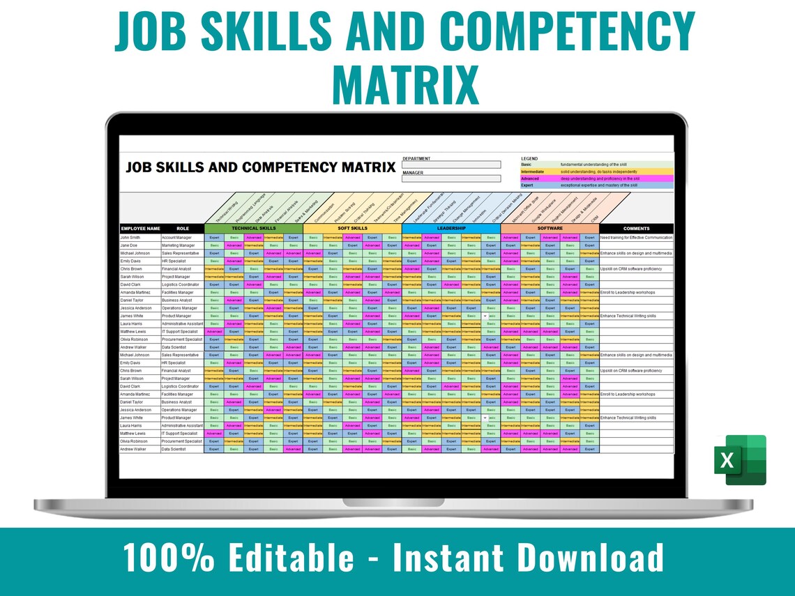 Skills Matrix, Skills Gap Analysis, Workforce Gap, Training Tracker ...