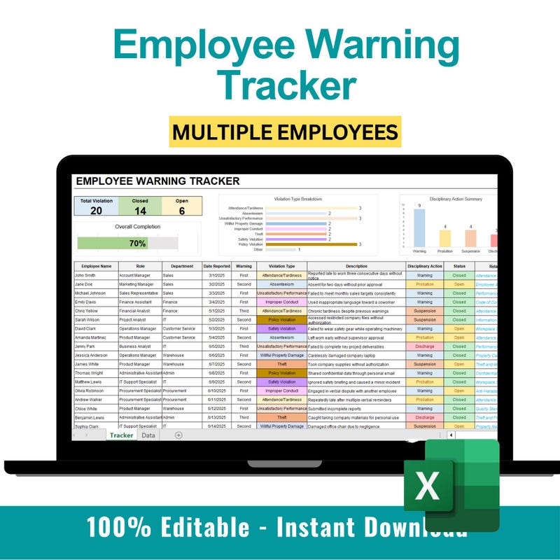 Employee Corrective Form - Etsy