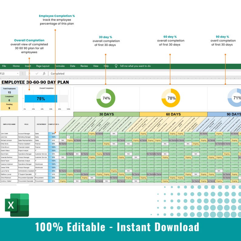 30-60-90 Day Plan Template, New Hire Onboarding Plan, Employee ...