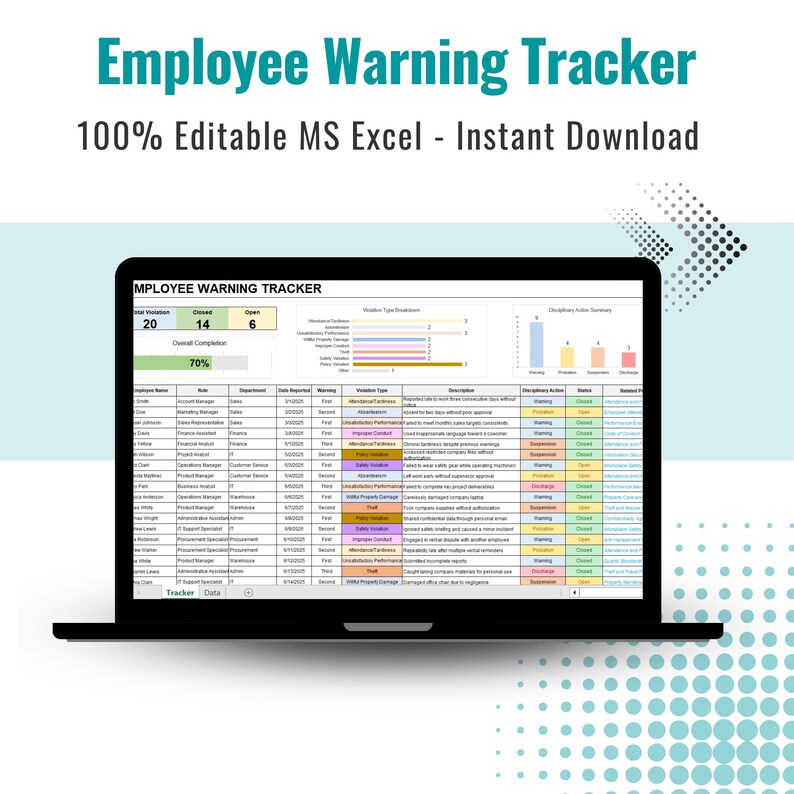 Employee Warning Tracker, Employee Warning System, Employee ...