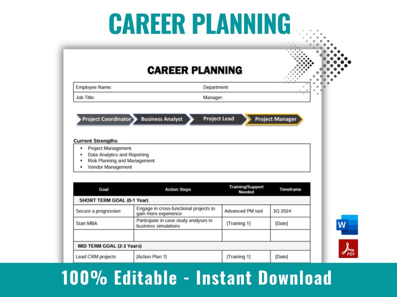 Career Development Plan, Employee Development Plan, Career Plan ...