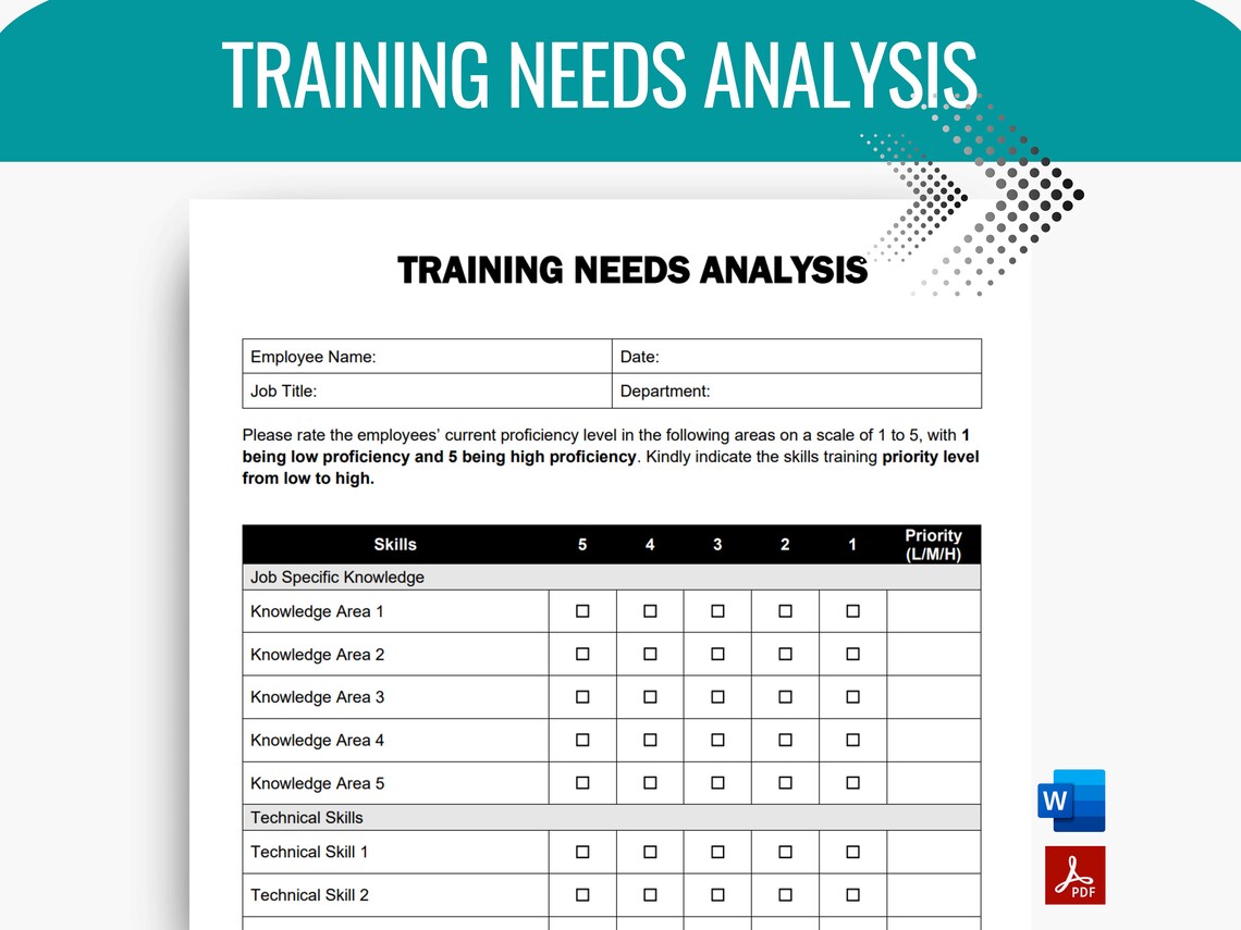 Training Needs Analysis, Training Plan, Training Checklist,, Employee ...