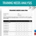 Training Needs Analysis, Training Plan, Training Checklist,, Employee ...