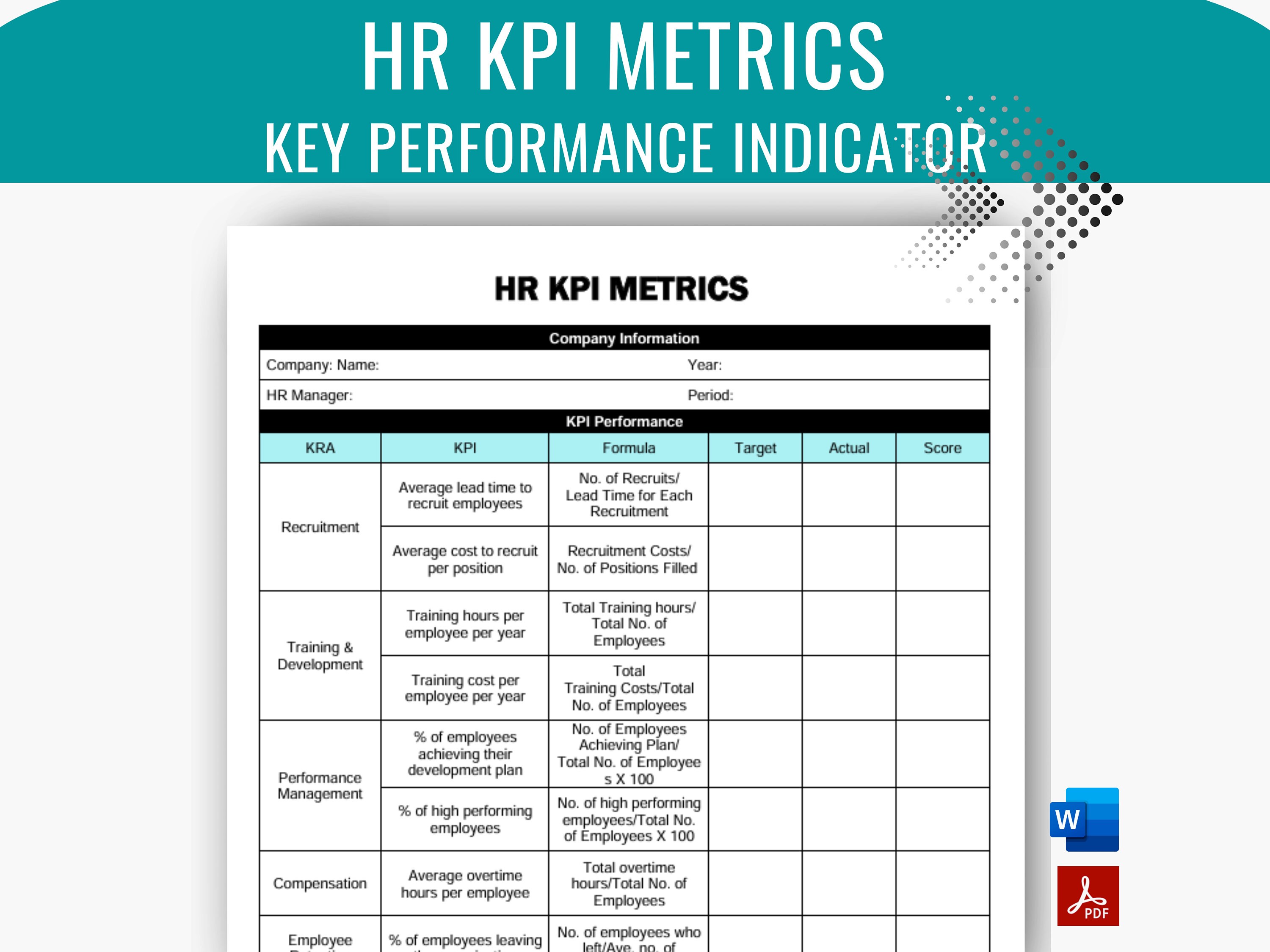 KPI Tracker, KPI Template, KPI Dashboard Template, Key Performance ...