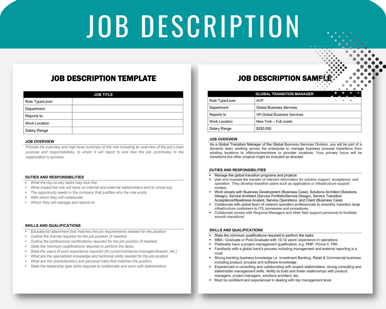 Job Description Template Job Description Form Company Job - Etsy