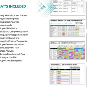 Employee Training Bundle, New Hire Training Plan, Training Checklist ...