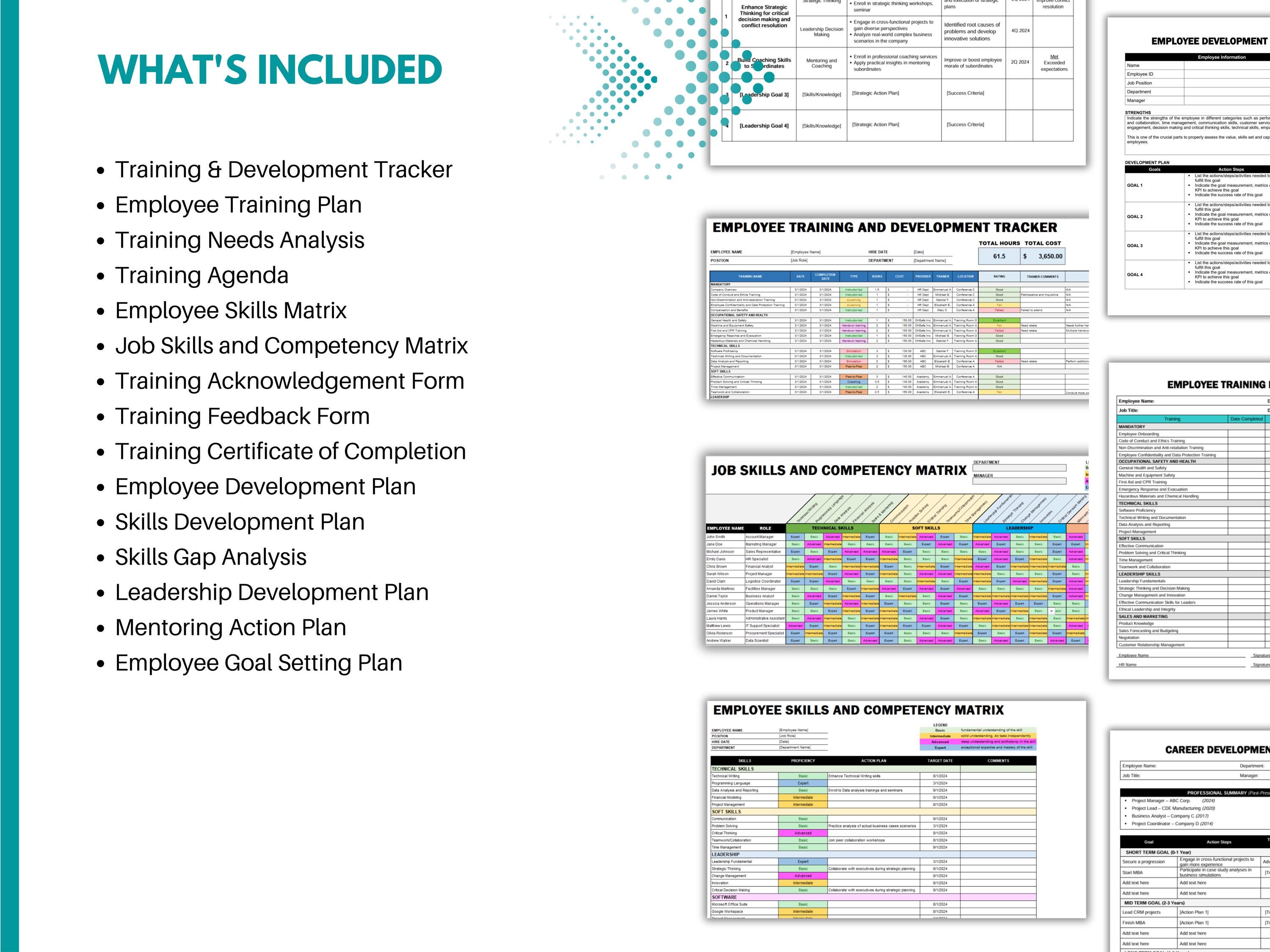 Employee Training Bundle, New Hire Training Plan, Training Checklist ...