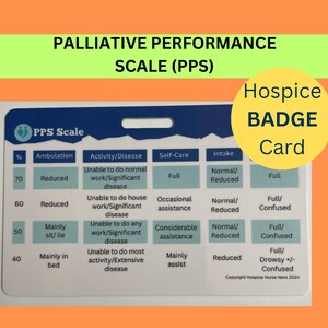 PPS Reference Card for Hospice Nurses, Palliative Performance Scale ...