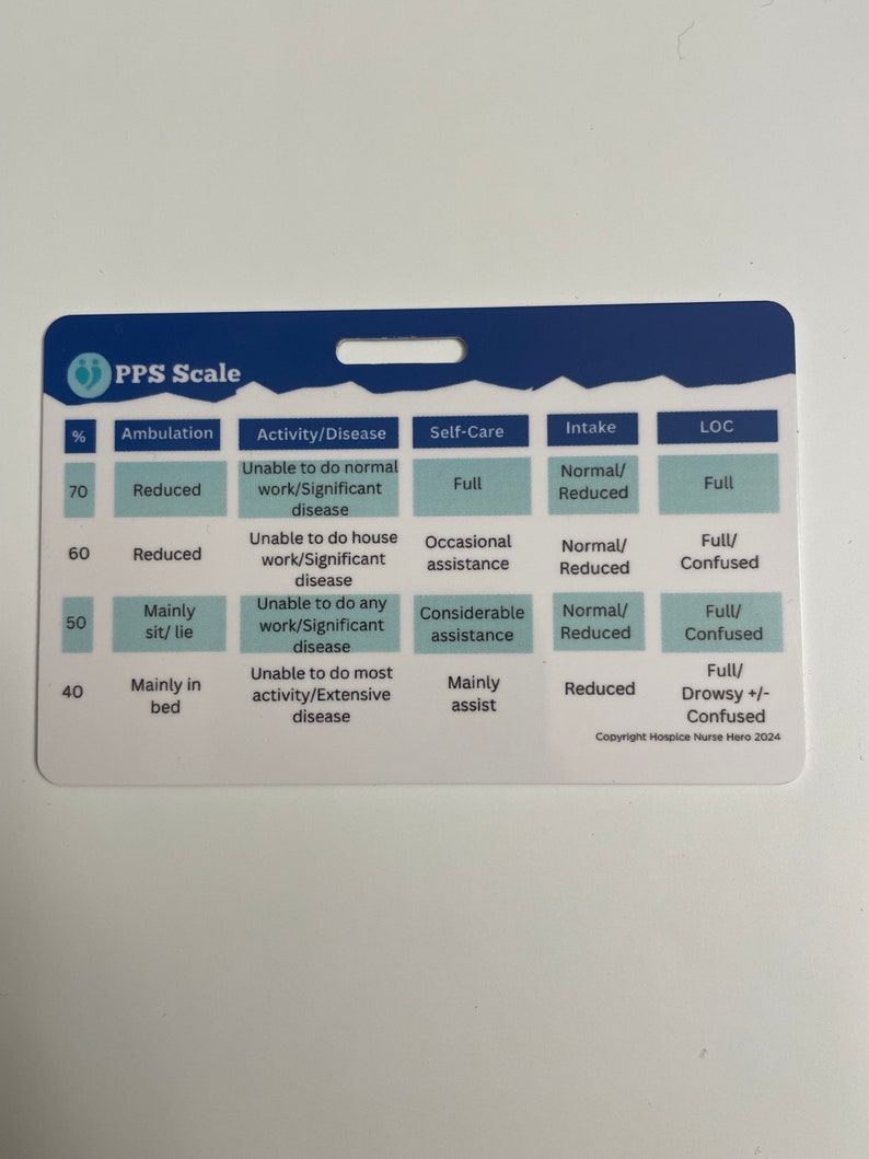 PPS Reference Card for Hospice Nurses, Palliative Performance Scale Reference Card, Horizontal ...