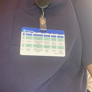 PPS Reference Card for Hospice Nurses, Palliative Performance Scale ...