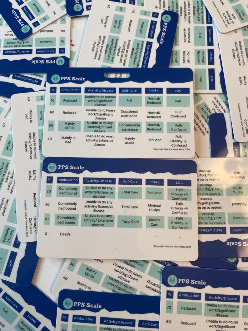 PPS Reference Card for Hospice Nurses, Palliative Performance Scale ...