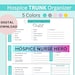 Hospice Nurse Trunk Organizer Checklist, Nurse Trunk Organization ...