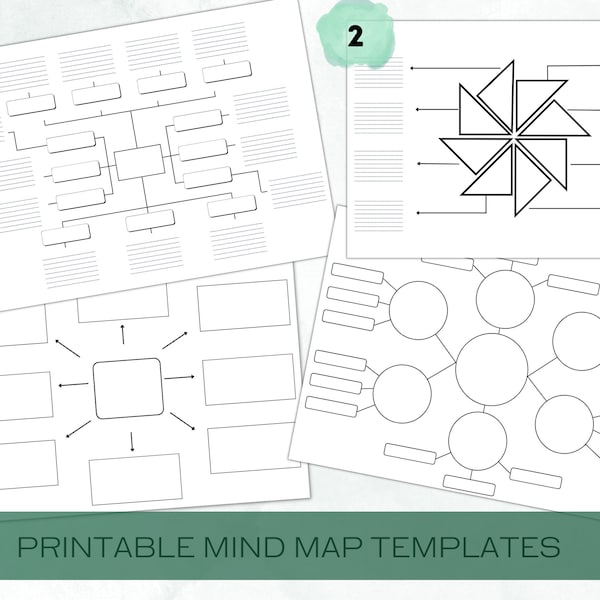 Brainstorm Map - Etsy