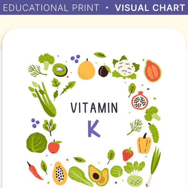 Vitamin Chart Print - Etsy