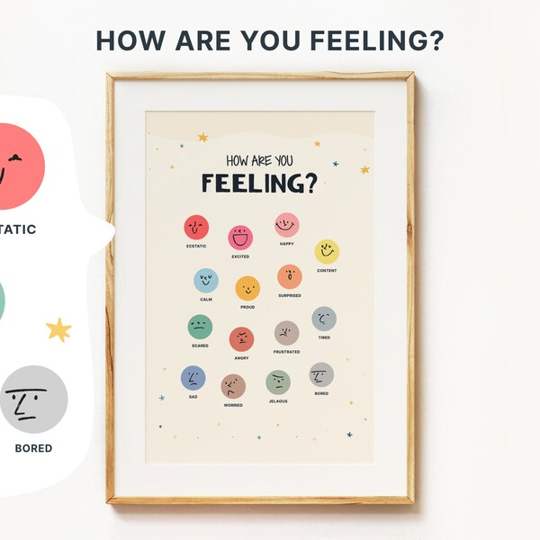 Mood Meter Chart Printable - Etsy