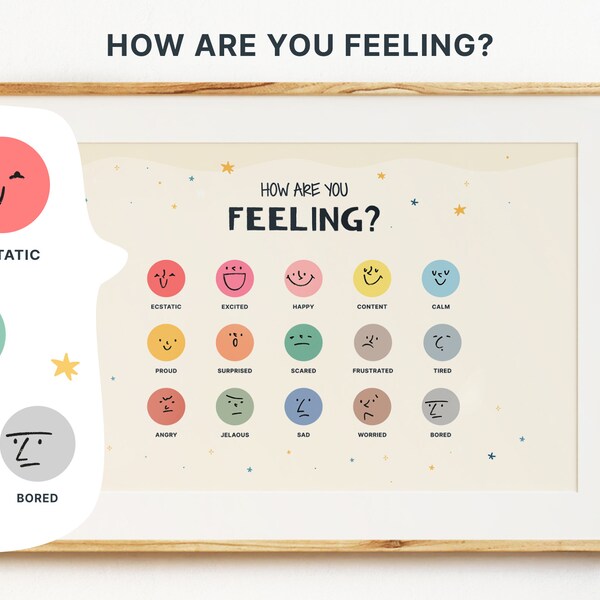 Mood Meter Chart Printable - Etsy