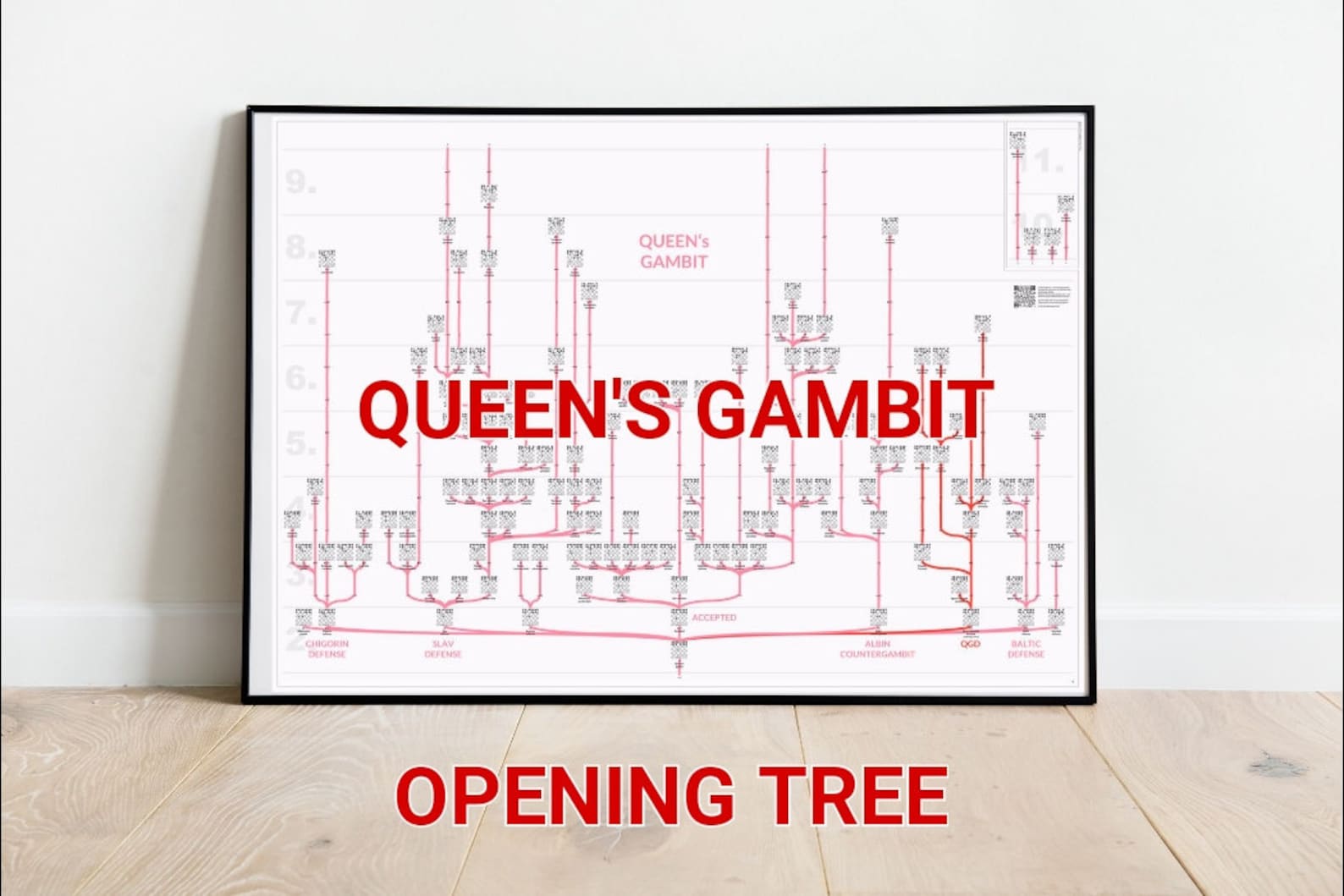 Queen's Gambit Chess Tree Poster: Learn Chess Theory. Explore Chess ...